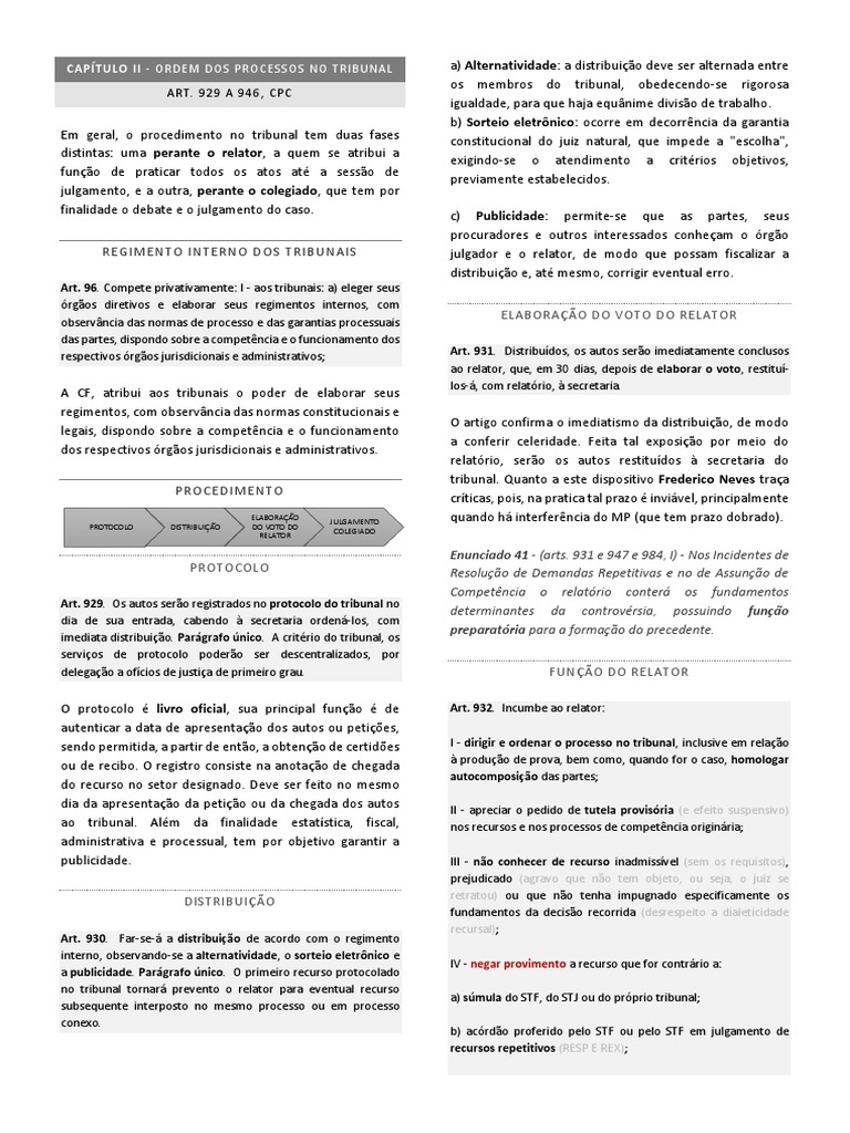 Capítulo II - Ordem Dos Processos No Tribunal | Direito Público | Justiça
