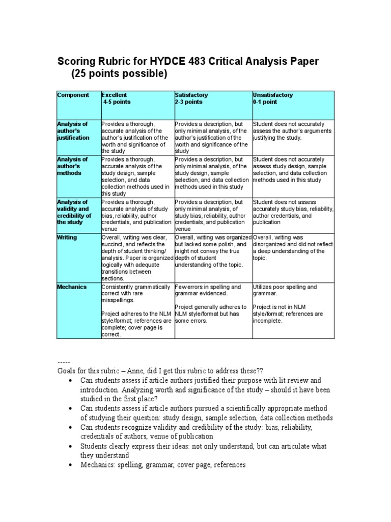 Critical Analysis Rubric | PDF | Rubric (Academic) | Critical Thinking