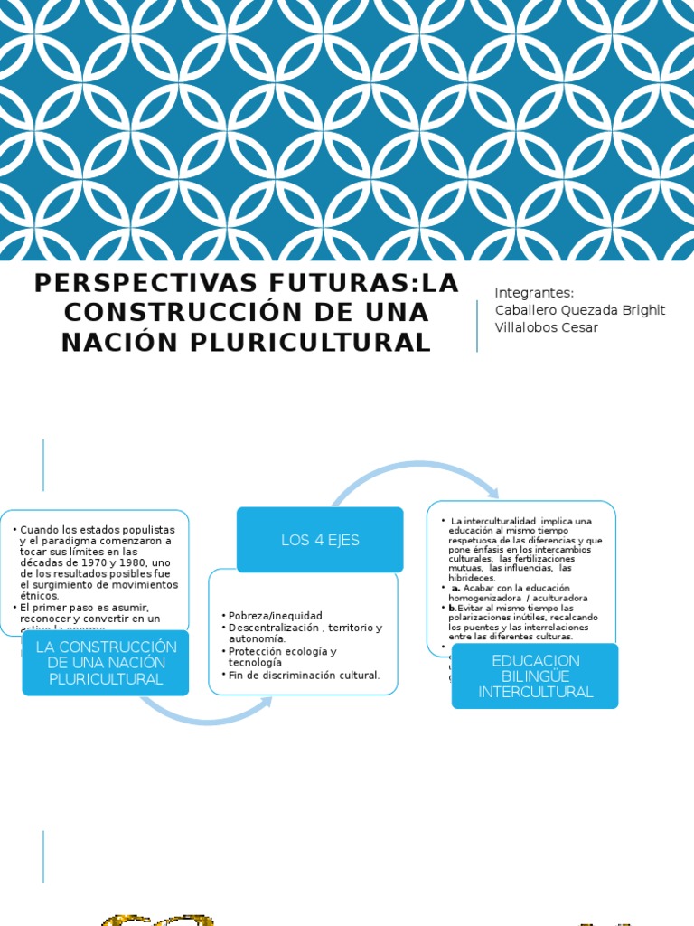 PERSPECTIVAS FUTURAS-1.pptx