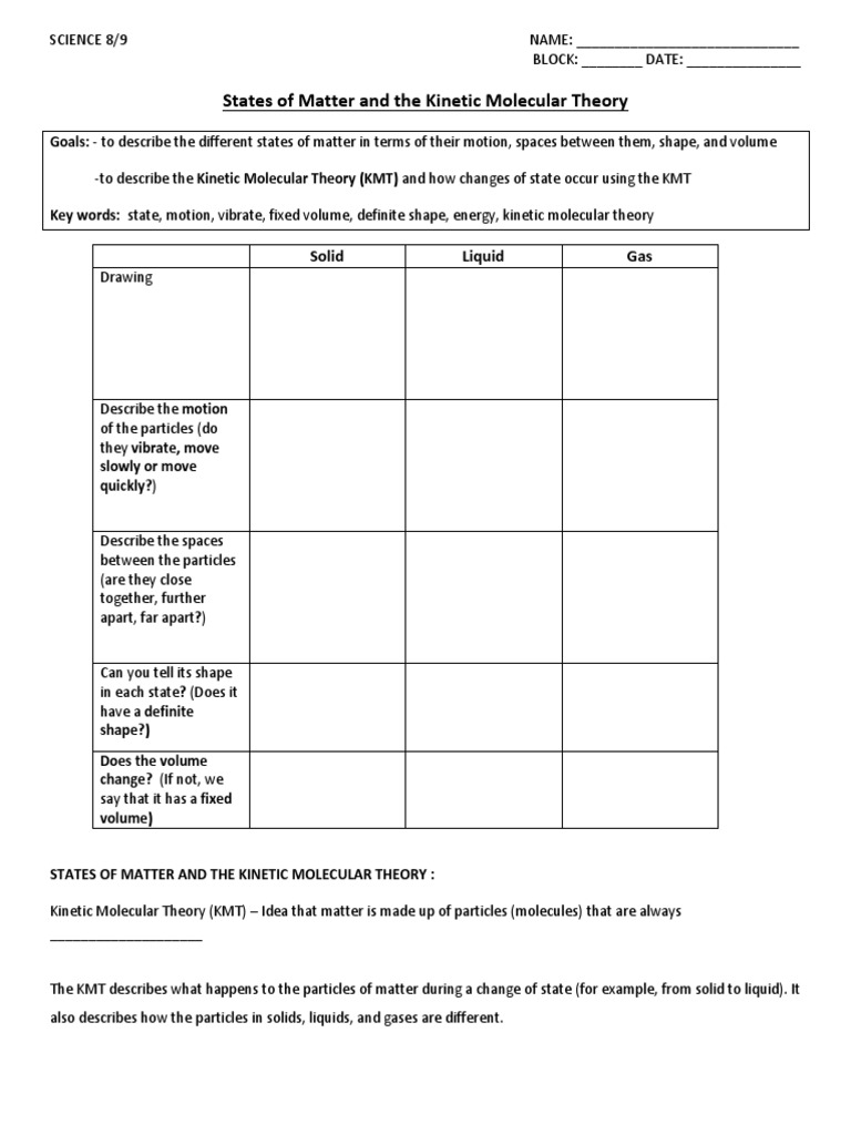 States of Matter & Kinetic Theory Guide | PDF | Matter | Gases