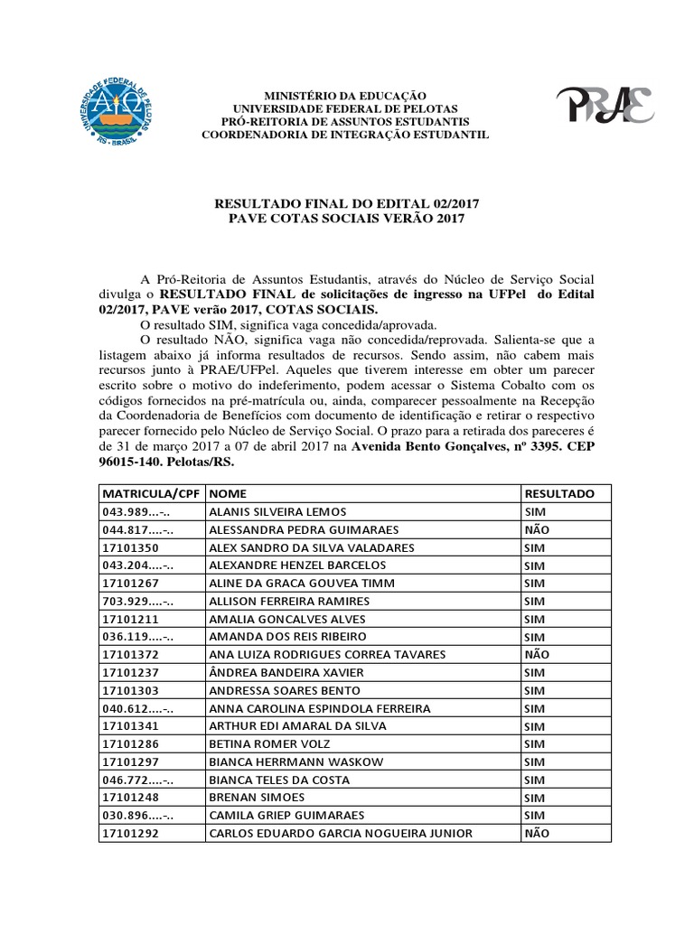 Resultado Final Cotas Sociais UFPel 2017 | PDF