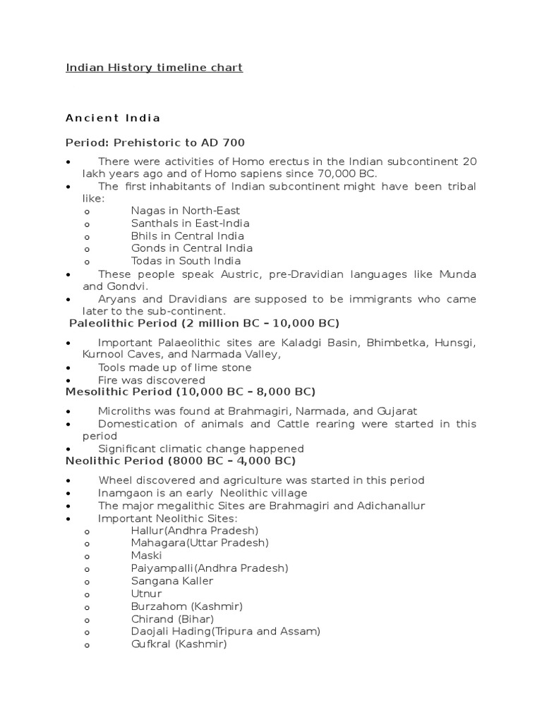 Ancient Indian History Timeline Chart | PDF | South Asia