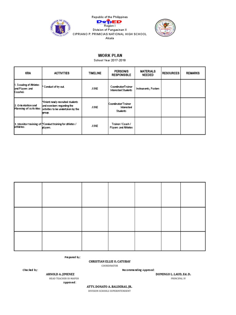 Work Plan: Cipriano P. Primicias National High School | PDF