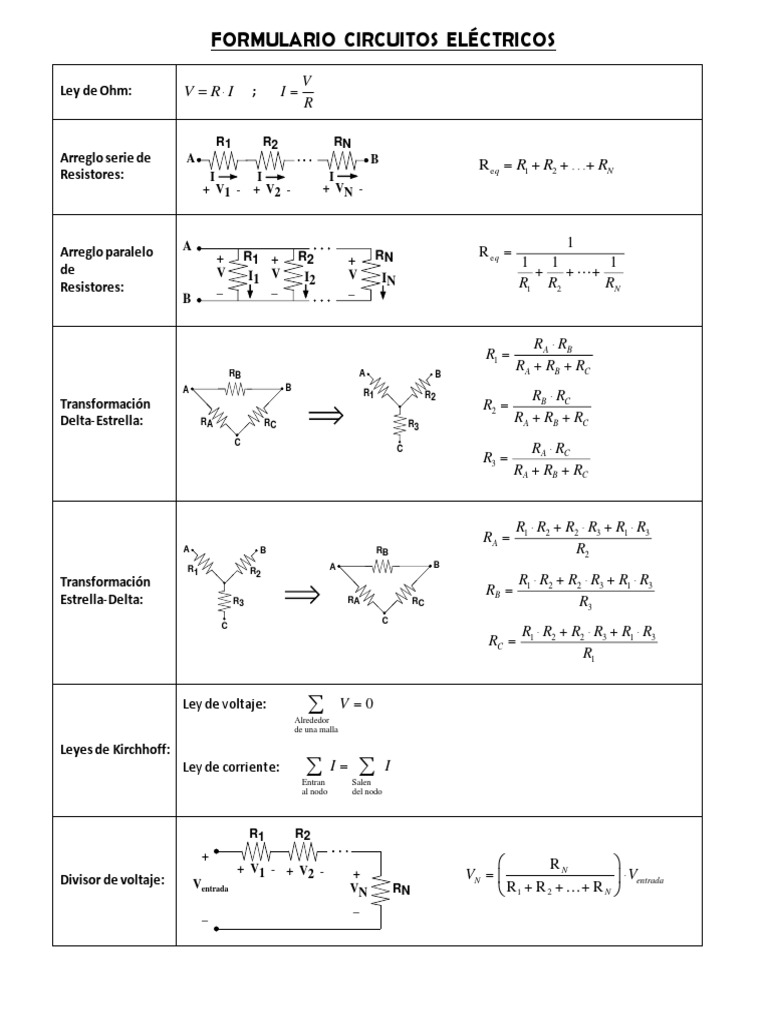 Formulario Circuitos electricos
