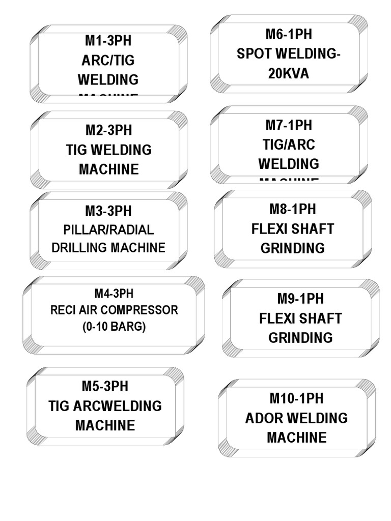 M1-3PH Arc/Tig Welding Machine M2-3PH Tig Welding Machine M3-3PH M6-1PH ...