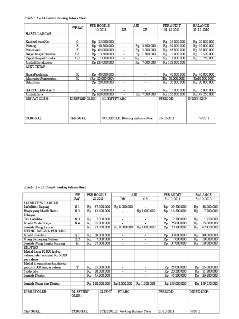 Contoh Working Balance Sheet | PDF