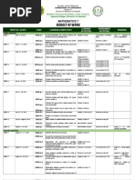 My TOS in Mathematics 7 (1st Quarter) | PDF | Set (Mathematics) | Numbers