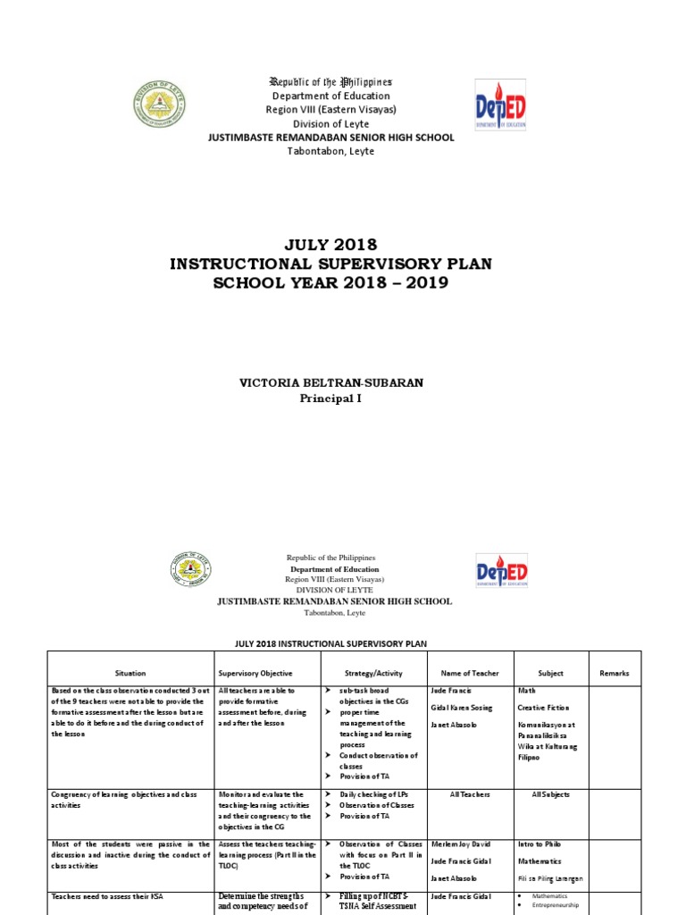 Instructional Supervisory Plan | Teachers | Evaluation
