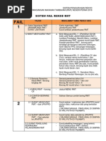 Kandungan Fail RMT | PDF