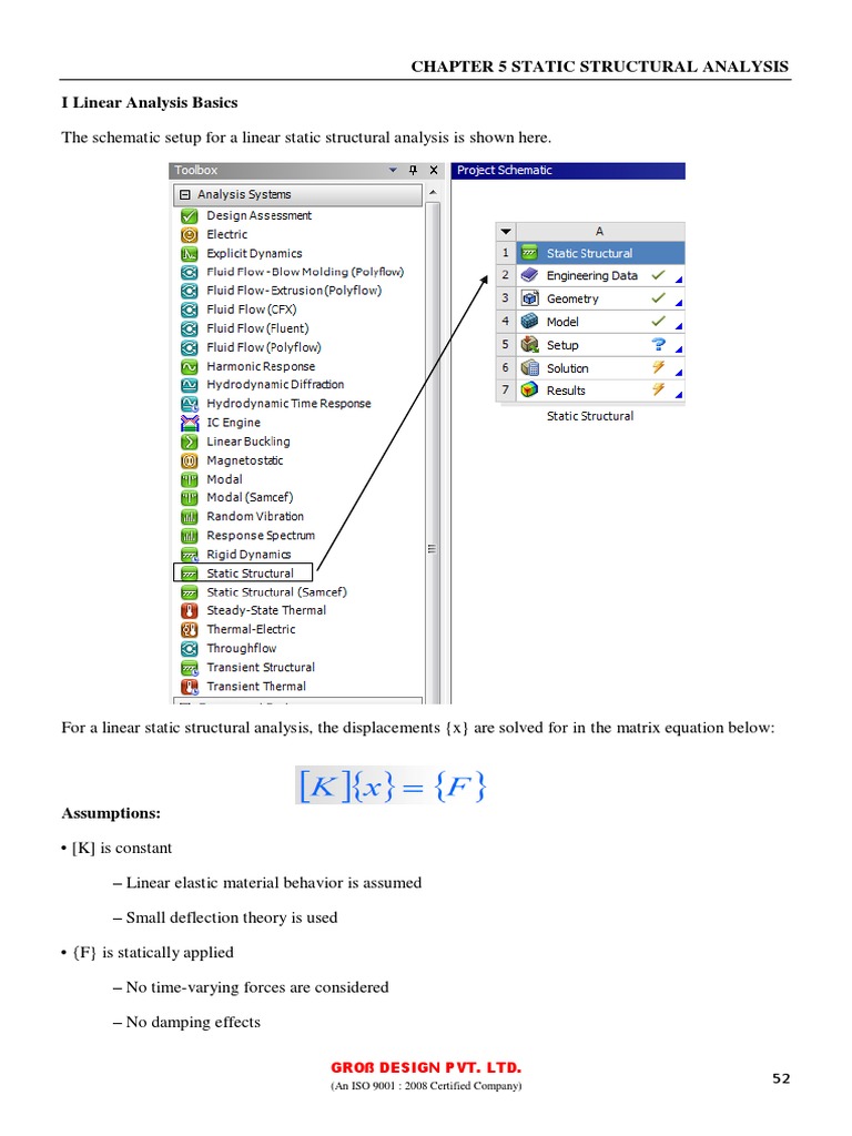 Chapter 5 Static Structural Analysis I Linear Analysis Basics | PDF ...
