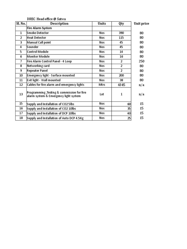 Drec Boq | PDF | Building Automation | Automation