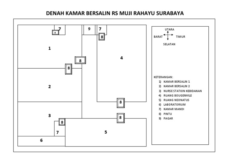Denah Kamar Bersalin | PDF