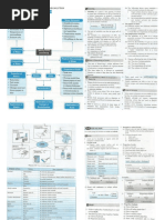 Form 2 Science Exercise by Kelvin - Chapter 2 | PDF | Food And Drink ...