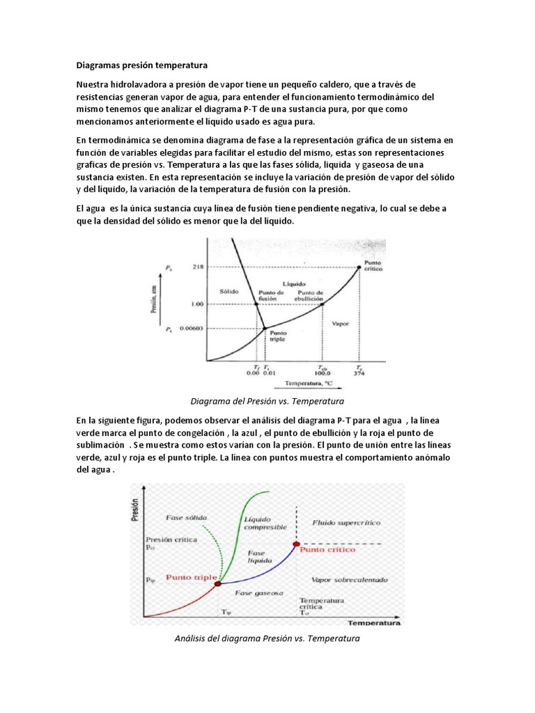 Diagrama P-T Hidrolavadora Vapor | PDF | Vapor | Líquidos