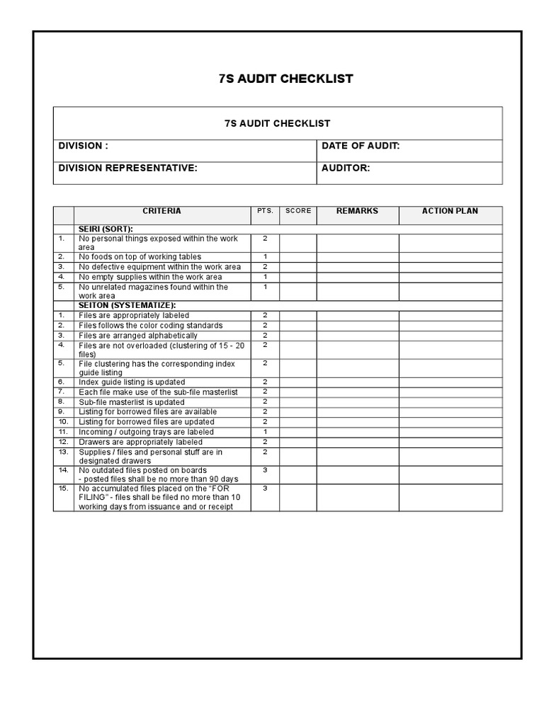 7S Audit Checklist for Workplace Efficiency | PDF | Business