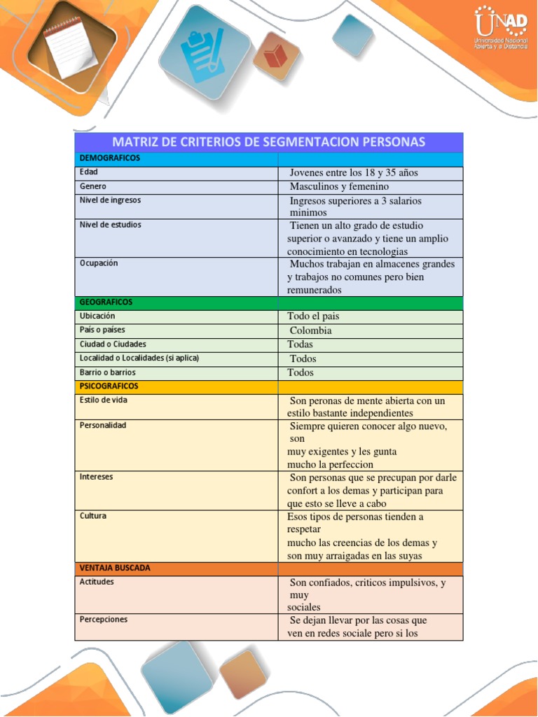 Matriz de Criterios de Segmentación | PDF | Producto (Negocio) | Marketing