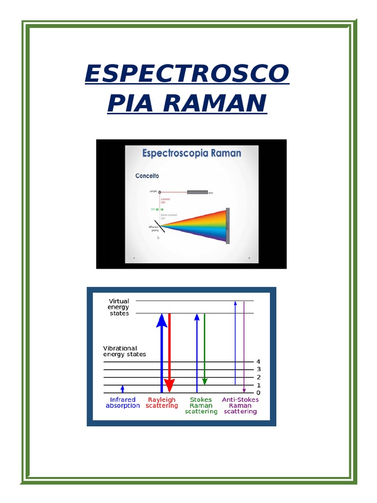 Espectroscopia Raman 1 | PDF | Espectroscopía Raman | Espectroscopia