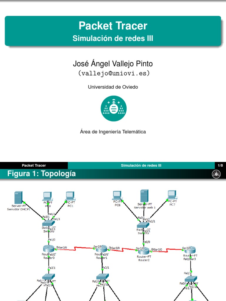 Redes Practica2 3 | PDF | Servidor web | Internet y web
