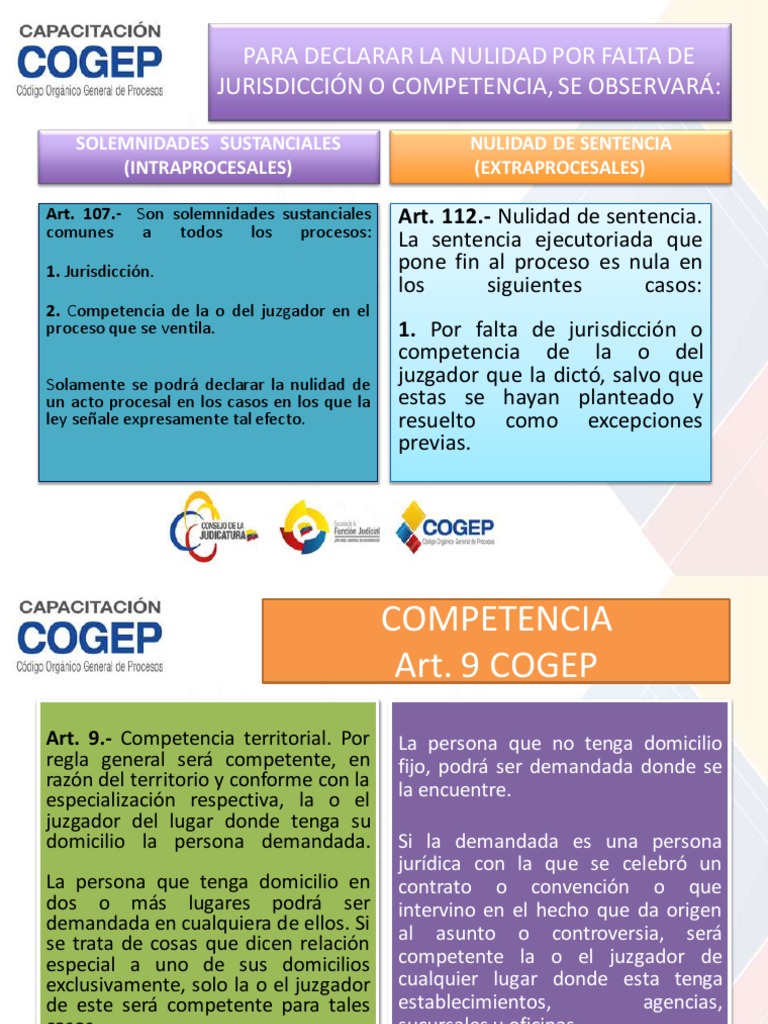 introduccion al cogep.pdf | Ley procesal | Jurisdicción