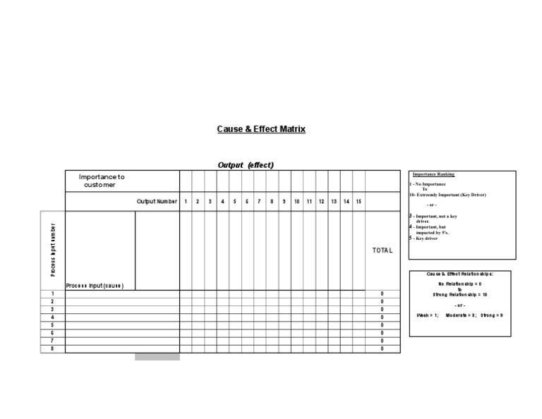 C&E Matrix | PDF | Electrical Engineering | Computer Engineering