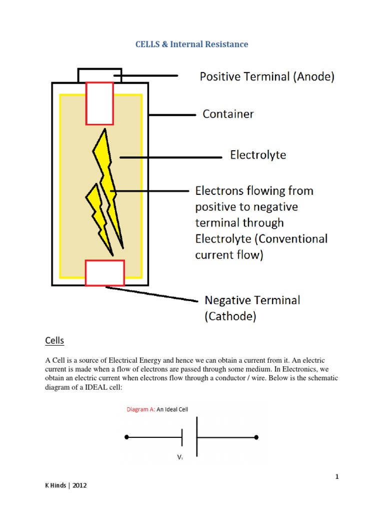 CELLS & Internal Resistance | PDF | Battery (Electricity ...
