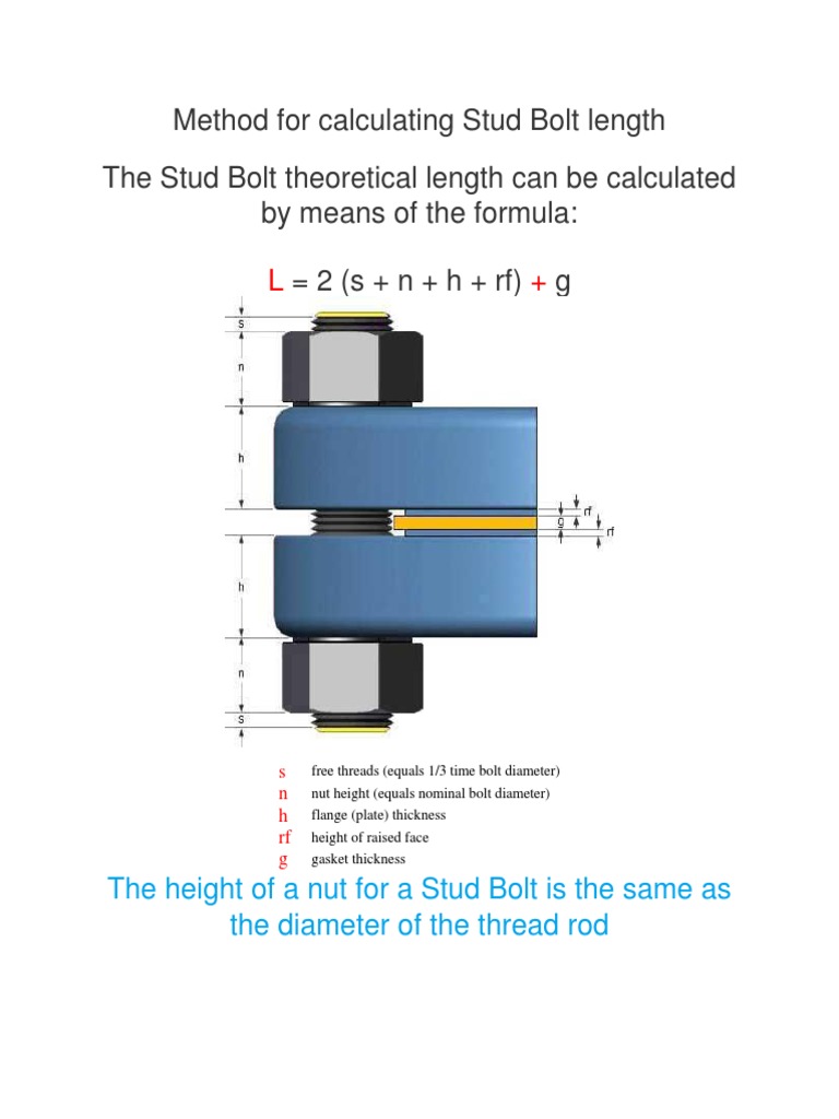 Method For Calculating Stud | PDF
