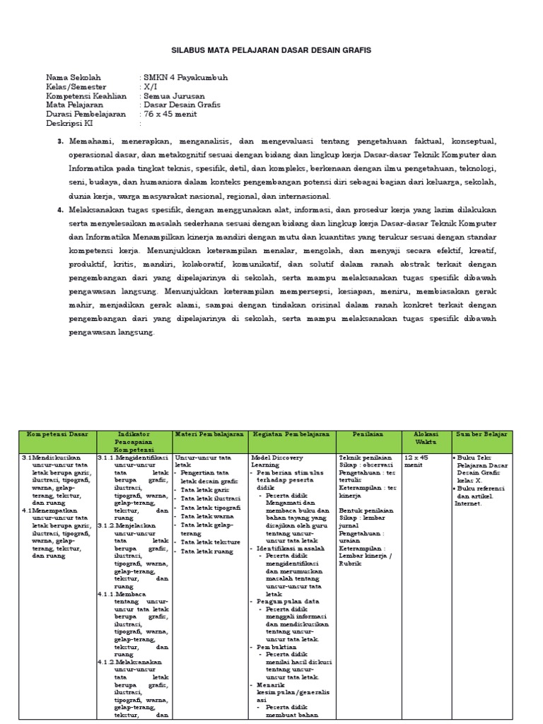 Silabus Dasar Desain Grafis KTSP SMK 1 | PDF
