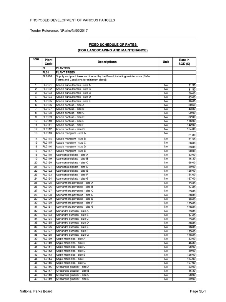 Fixed Schedule of Rates | PDF