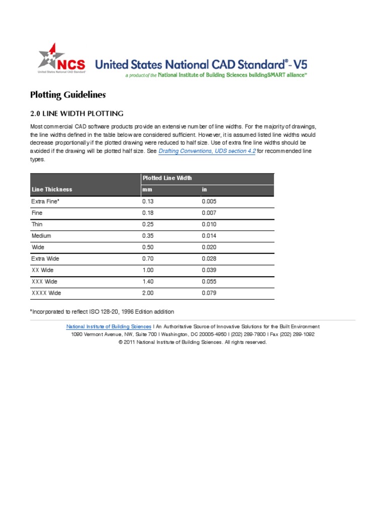 ncs5 PG PDF | PDF
