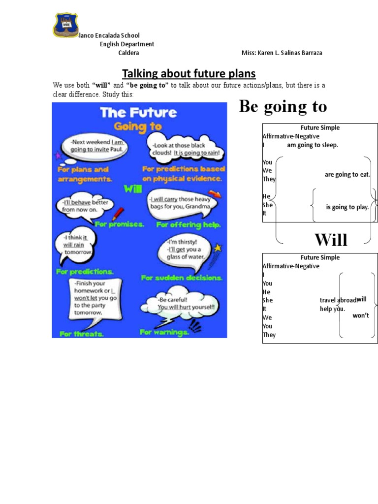 Talking About Future Plans | PDF
