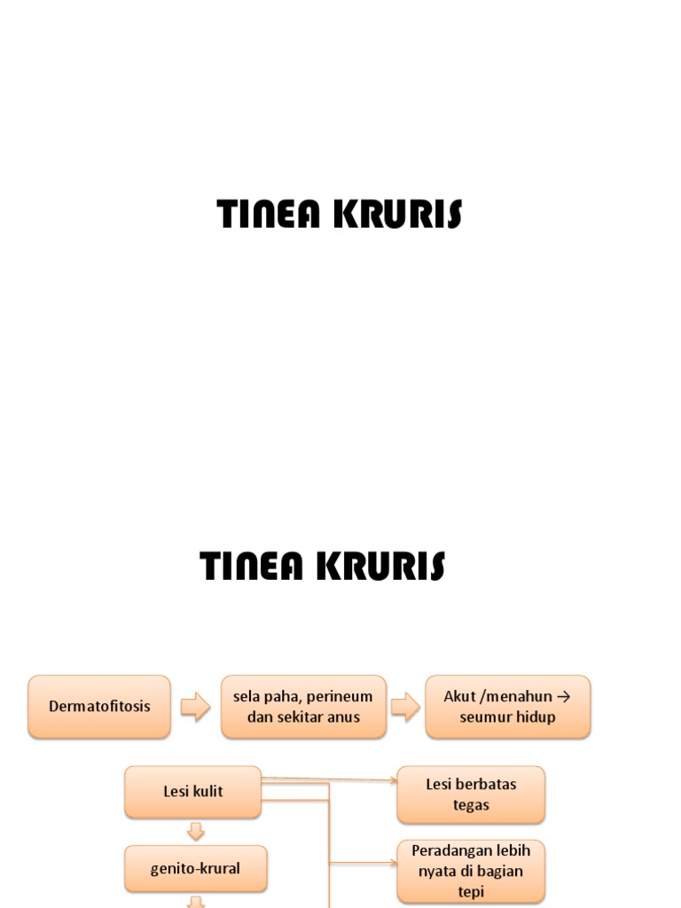 Tinea Kruris | PDF