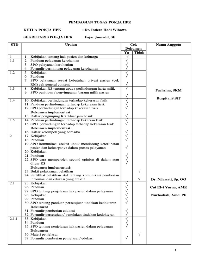 Pembagian Tugas Pokja HPK | PDF