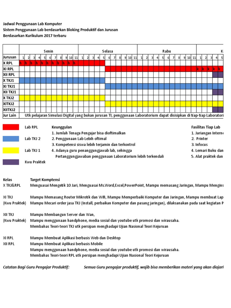Jadwal Penggunaan Lab Komputer | PDF