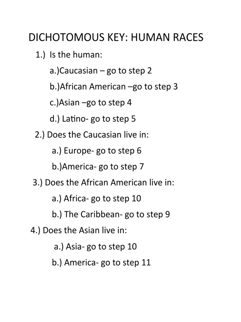 Dichotomous Key: Human Races | PDF