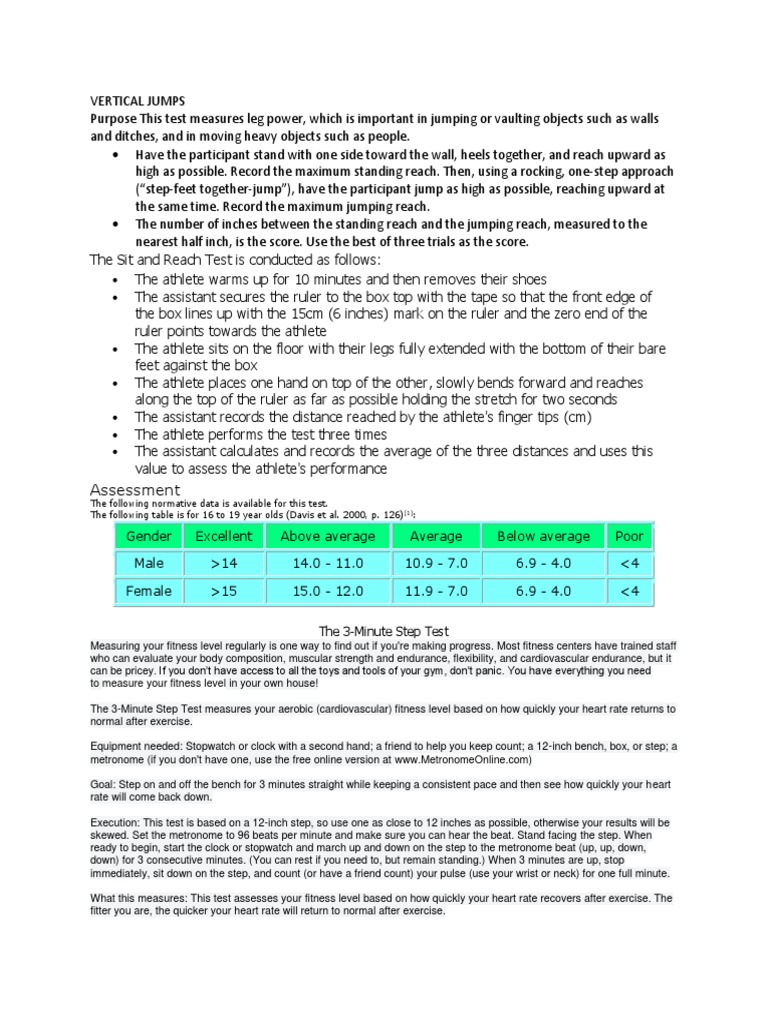 Measuring Cardiovascular Endurance: The 3-Minute Step Test | PDF ...