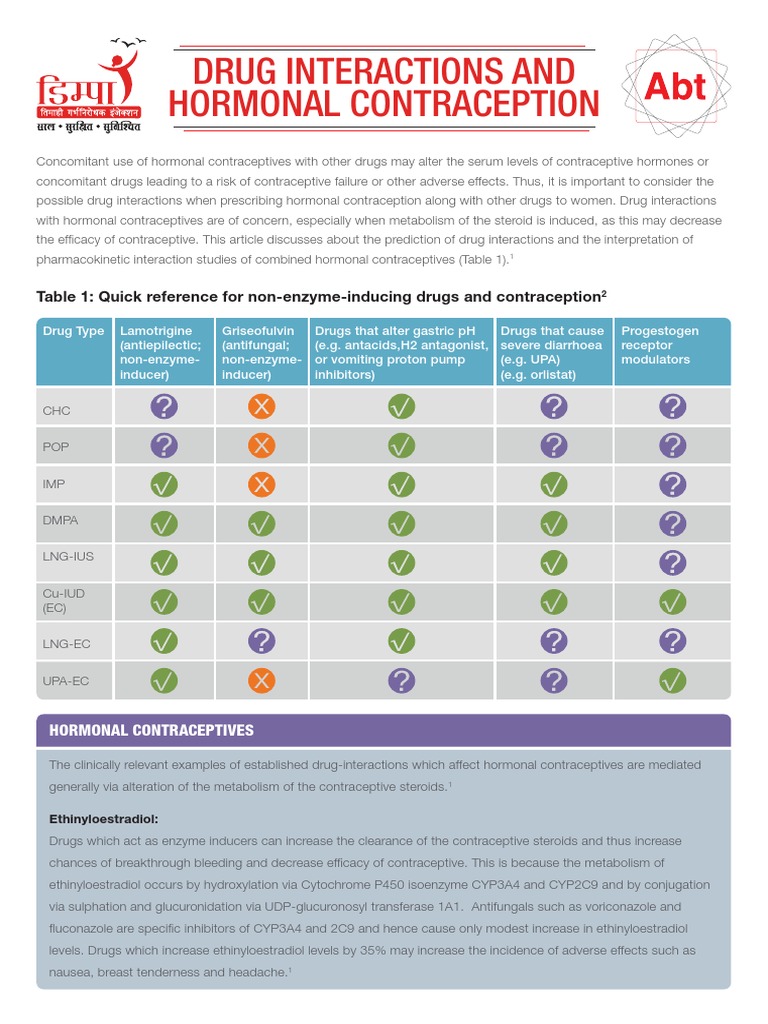 Drug Interactions and Hormonal Contraception | PDF | Organic Compounds ...