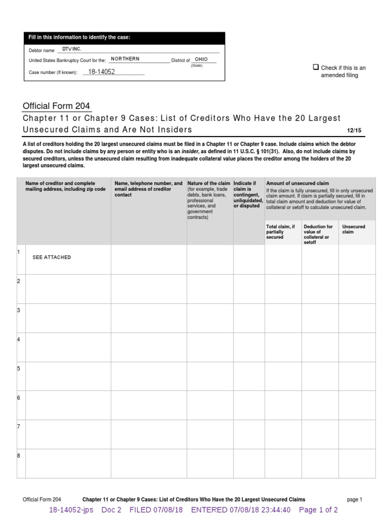 Top 20 Unsecured Creditors List | PDF | Chapter 11 | Unsecured Debt