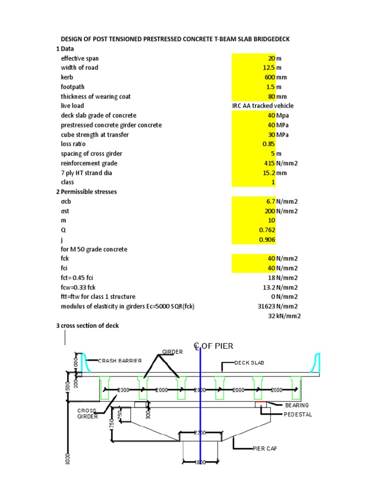 PT I Girder Design 20m | PDF | Prestressed Concrete | Shear Stress
