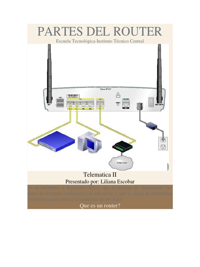 PARTES DEL ROUTER.docx | Enrutador (Computación) | Memoria de sólo lectura