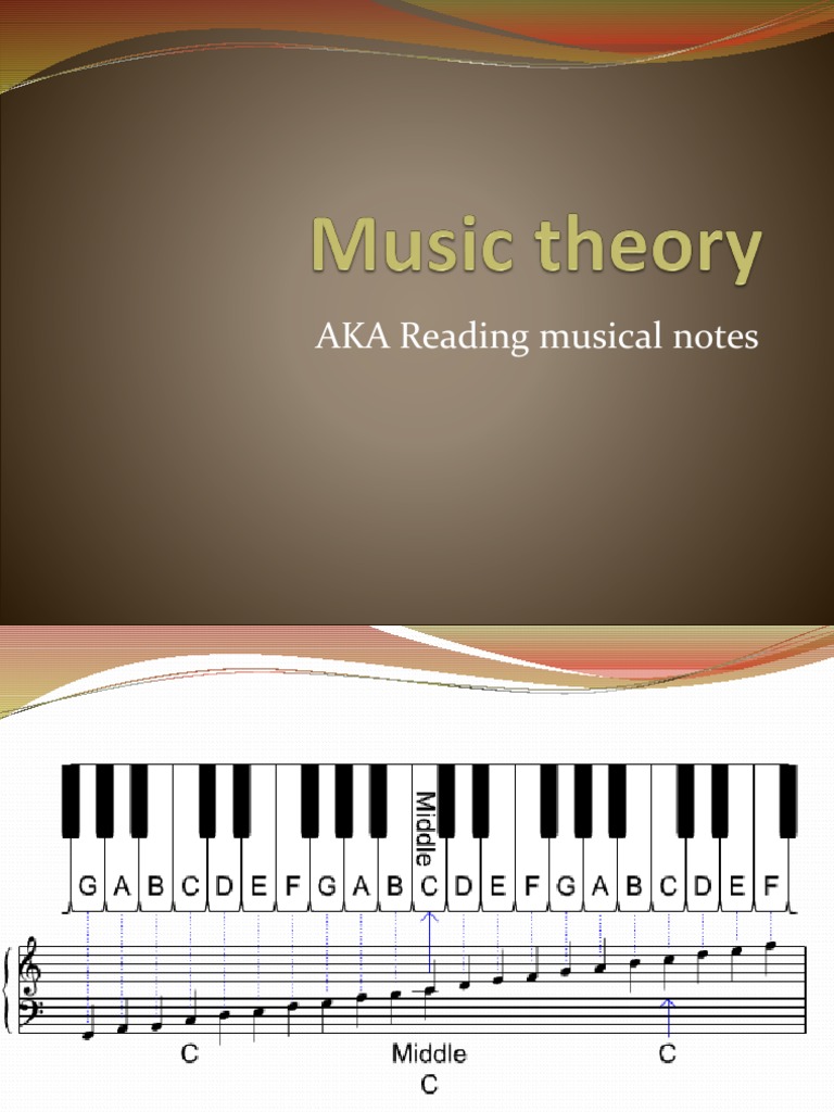AKA Reading Musical Notes | PDF | Art