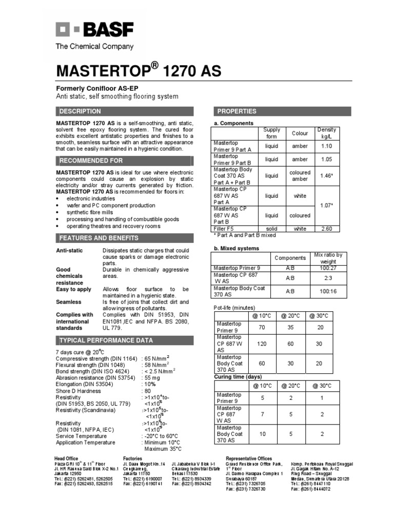 Mastertop 1270 As | PDF | Paint | Chemistry