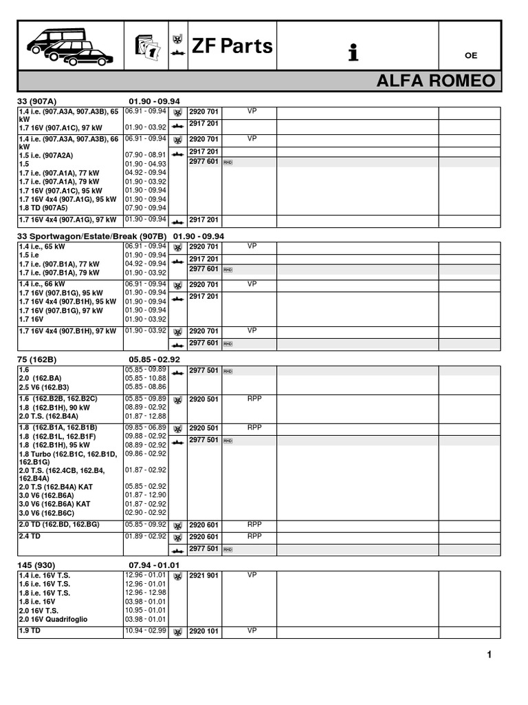 ZF Parts - 1 PDF | PDF | Automotive Industry | Automotive Technologies