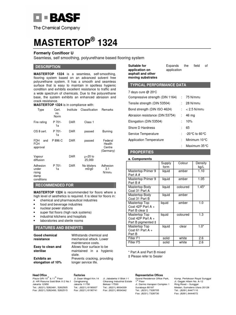 Mastertop 1324 | PDF | Paint | Wear