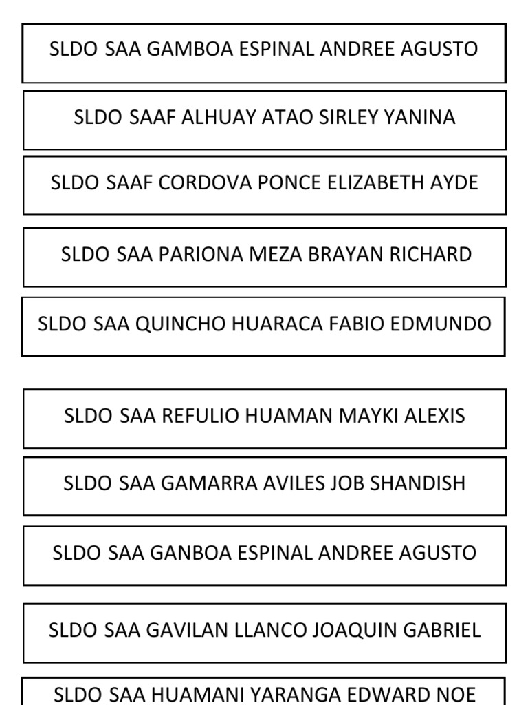 Roster of military personnel including names, ranks, and service ...