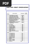 Checklist-Audit Troli Kecemasan | PDF | Medical Treatments | Clinical ...