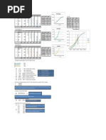 Predecesoras Project | PDF