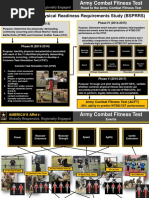 ACFT Instructions ATP 7-22.01 | PDF | Strength Training | Physical Fitness