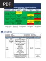 Katropa Module | PDF