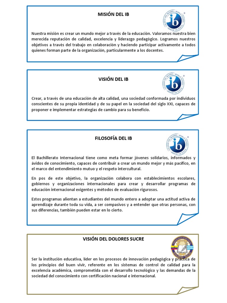 Perfil IB | PDF | Comunidad | Liderazgo