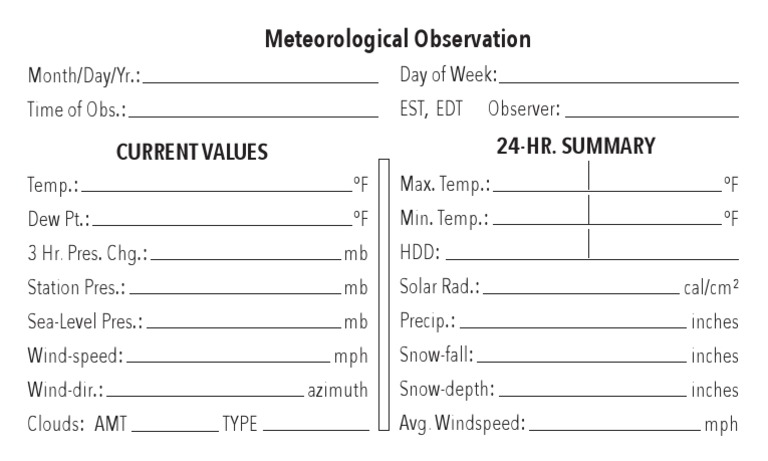 Meteorology Card | PDF